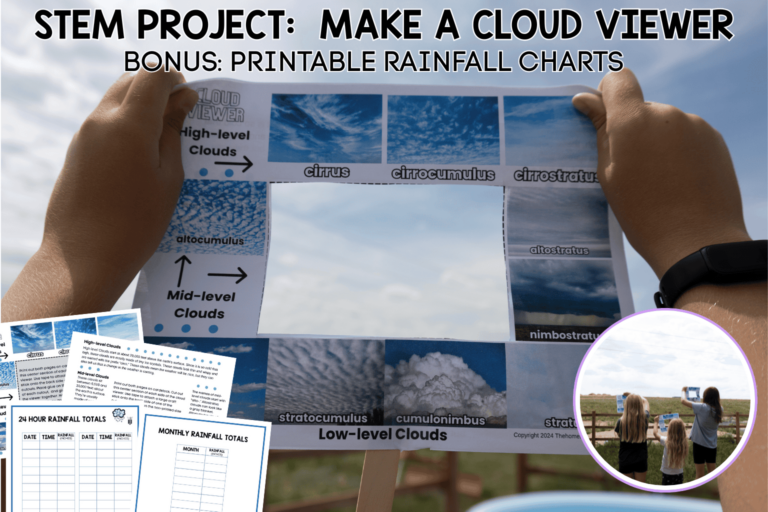 Clouds to Predict the Weather - Free Cloud Viewer Template - The ...