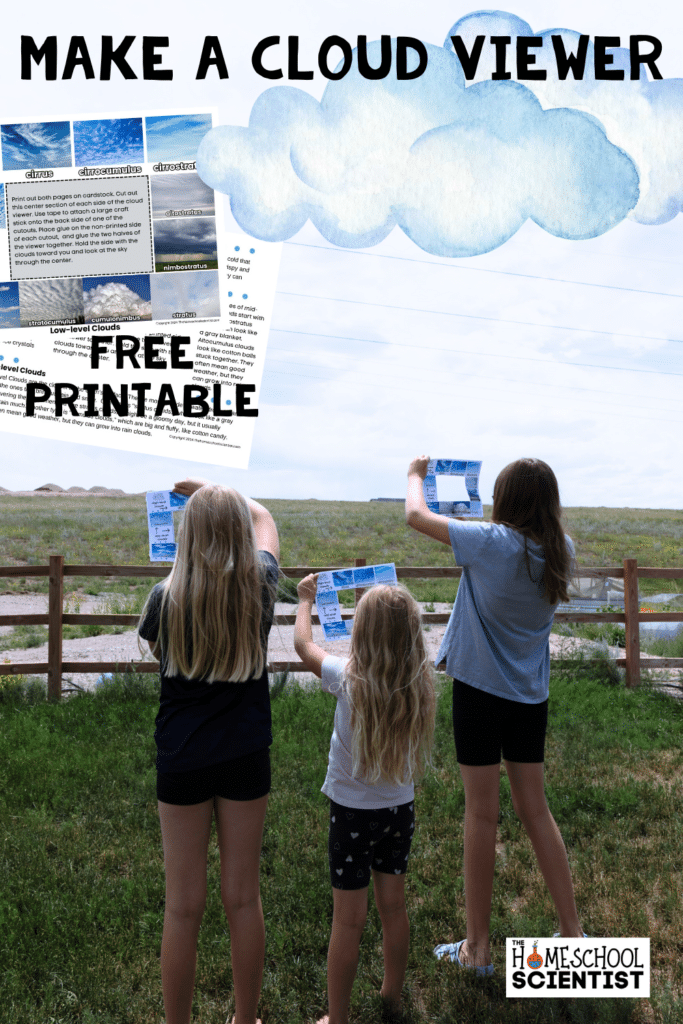 Clouds to Predict the Weather - Free Cloud Viewer Template - The ...