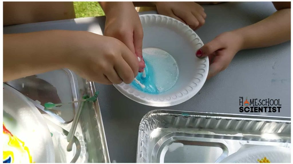 Magic Milk Fireworks - Kids Love This Activity! - The Homeschool Scientist