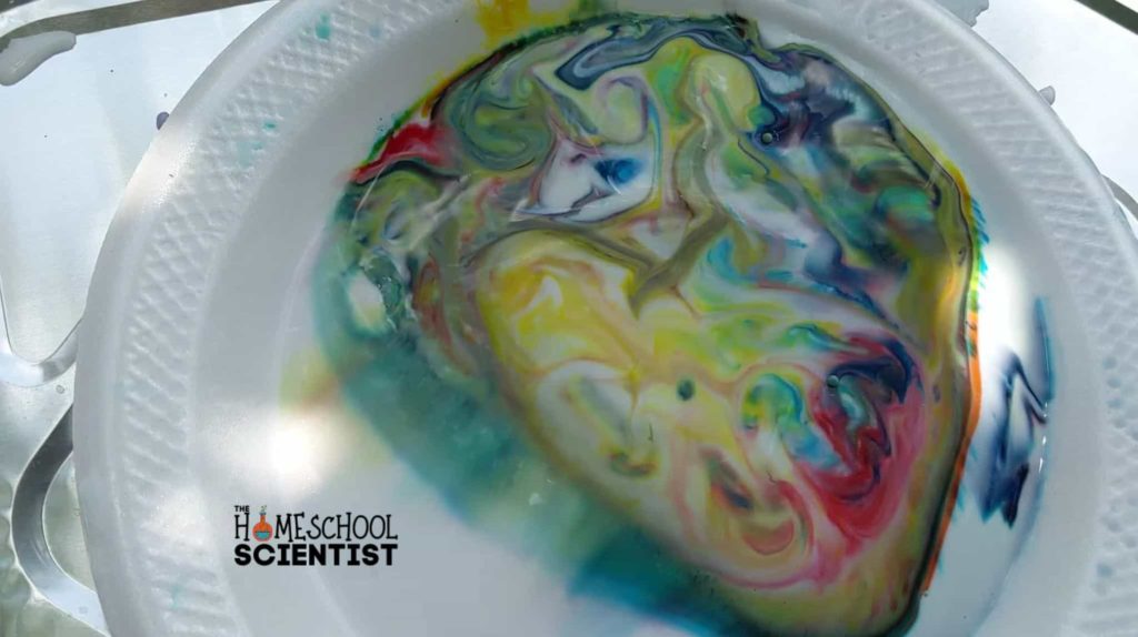 Magic Milk Fireworks - Kids Love This Activity! - The Homeschool Scientist