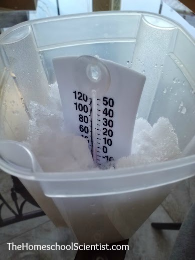 Measuring Snow Experiment - The Homeschool Scientist