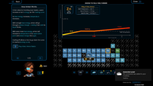 The Educational Chemistry Game Your Teen Will Want To Play - The ...