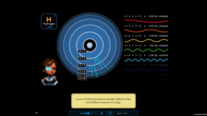 The Educational Chemistry Game Your Teen Will Want To Play - The ...
