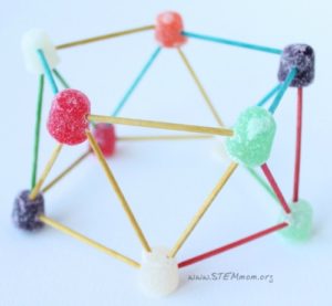 20 Edible STEM Activities For Kids - The Homeschool Scientist