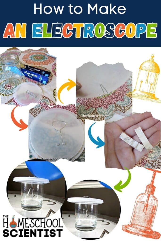 Make An Electroscope for an Engaging Science Lesson - The Homeschool ...