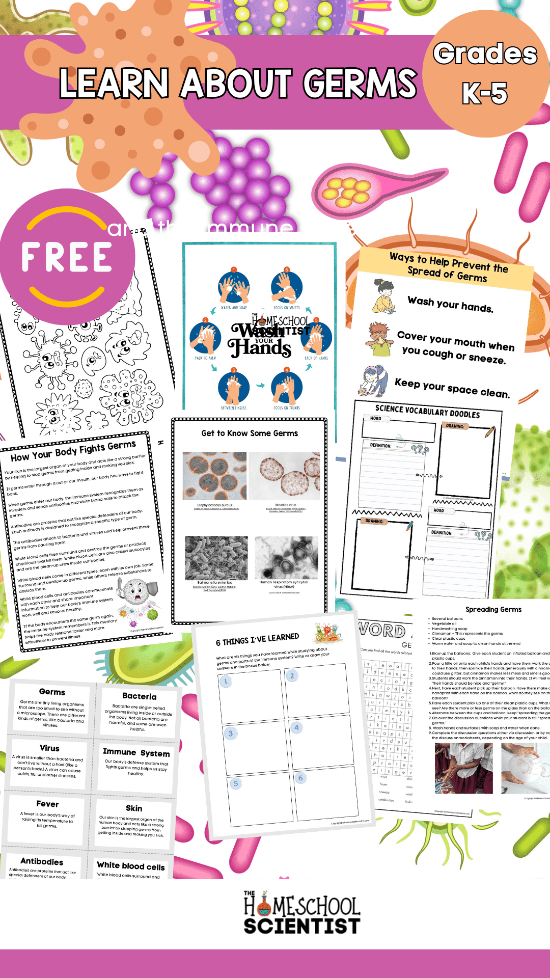 Teaching Kids About Germs - The Homeschool Scientist