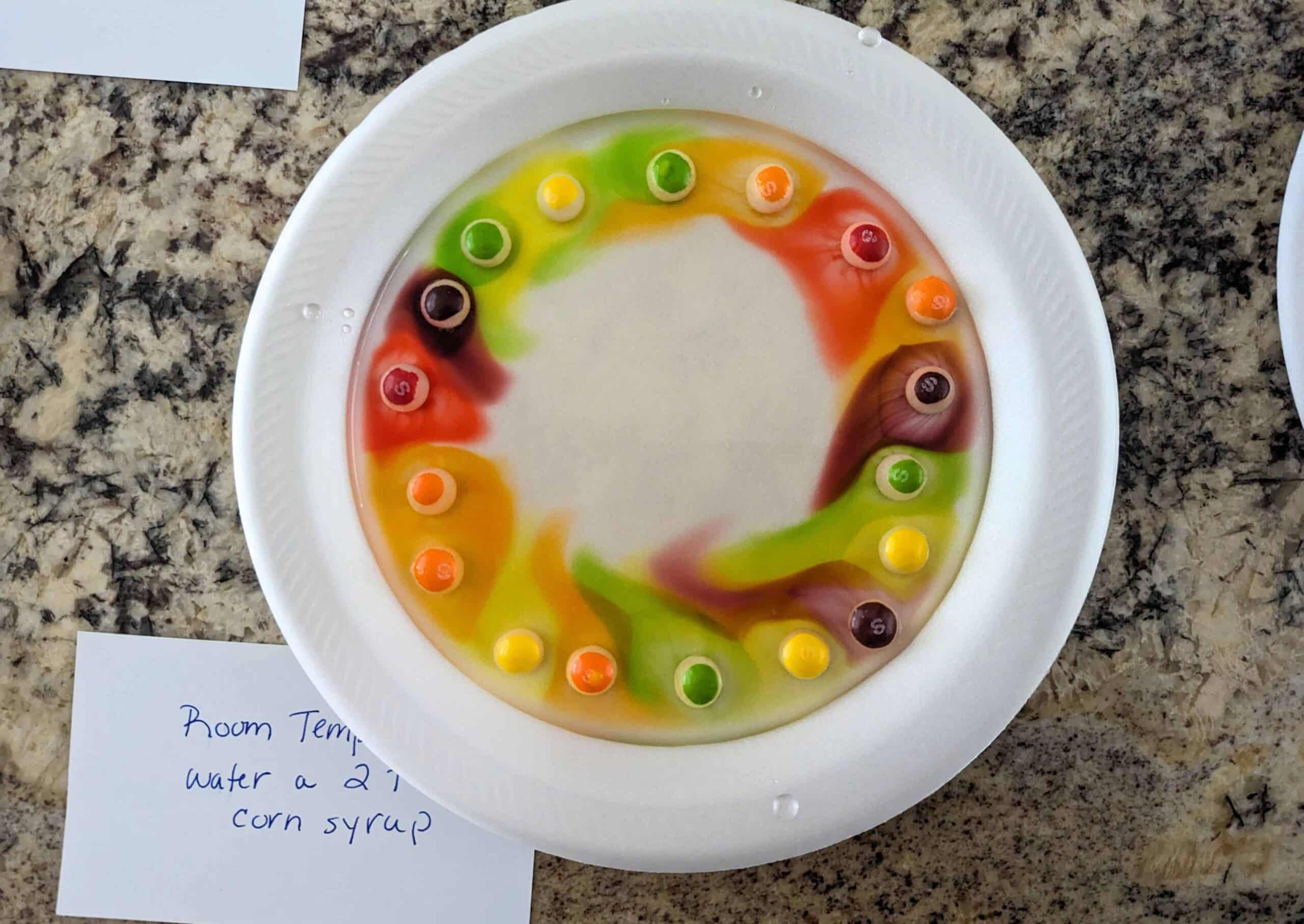 Skittles Experiment with Worksheets - The Homeschool Scientist