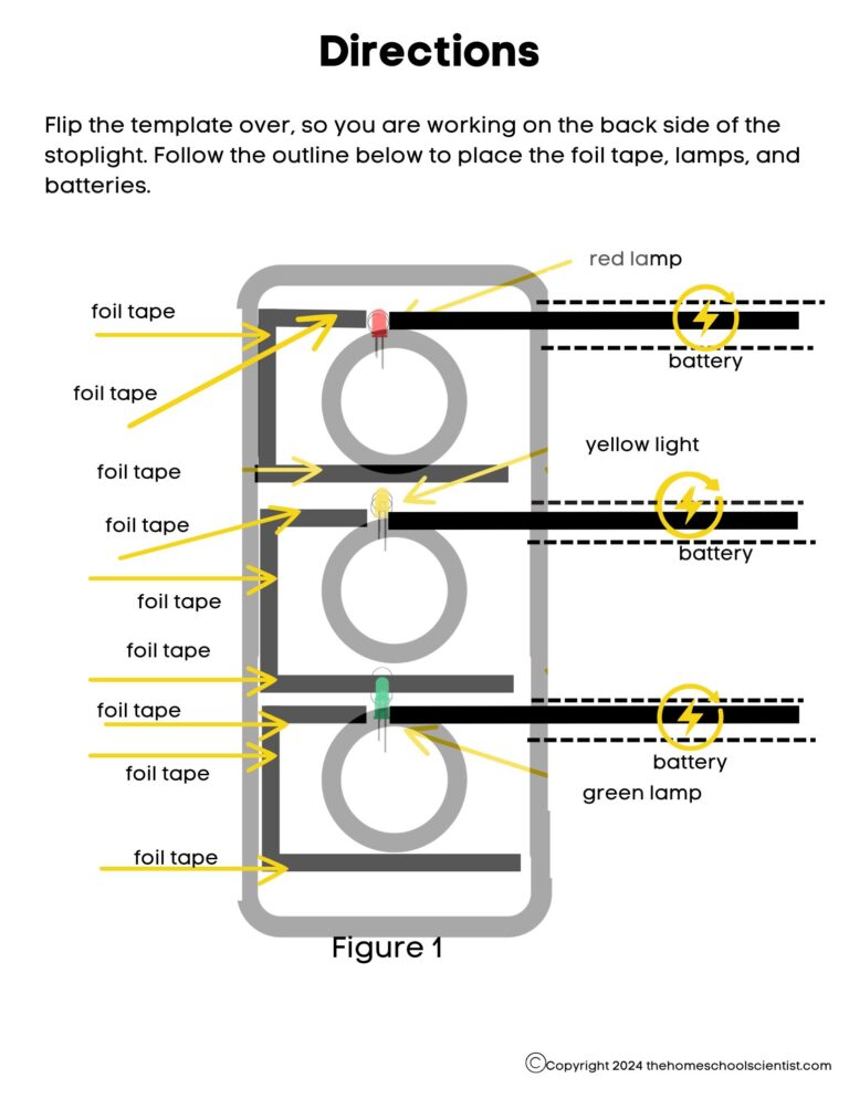 Build a Working Traffic Light STEM Activity - The Homeschool Scientist