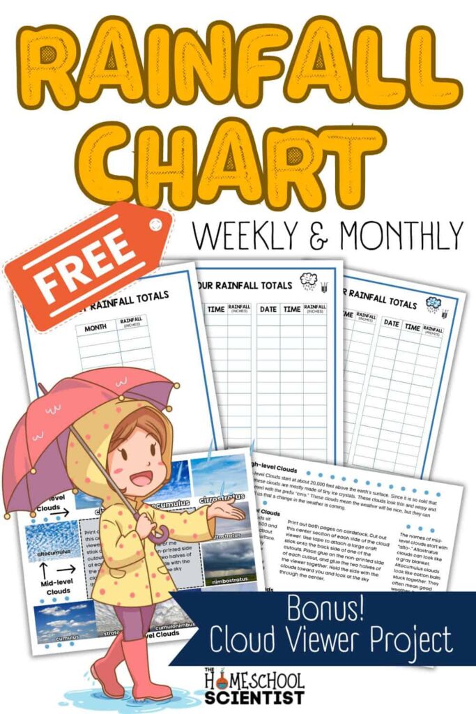 FREE Rainfall Chart Printable - The Homeschool Scientist