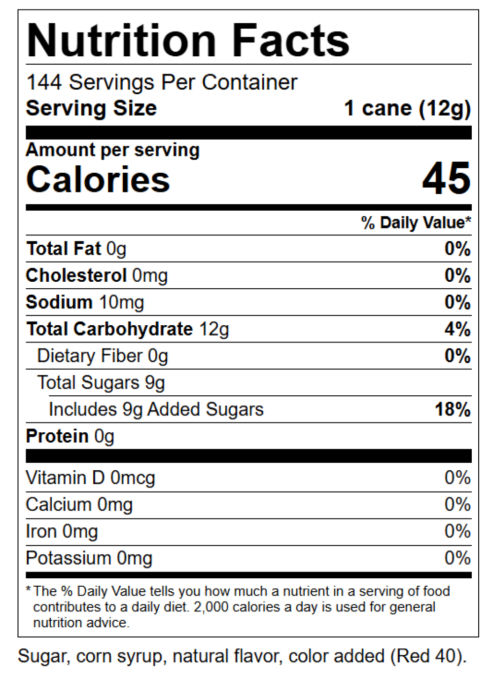 Dissolving Candy Canes Experiment and Worksheets - The Homeschool Scientist