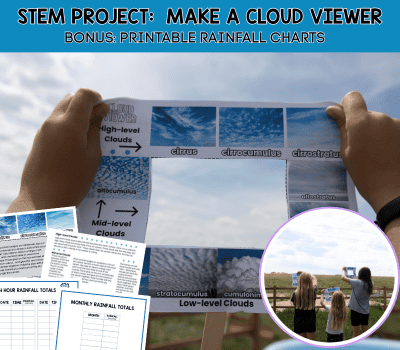 Clouds to Predict the Weather - Free Cloud Viewer Template - The ...