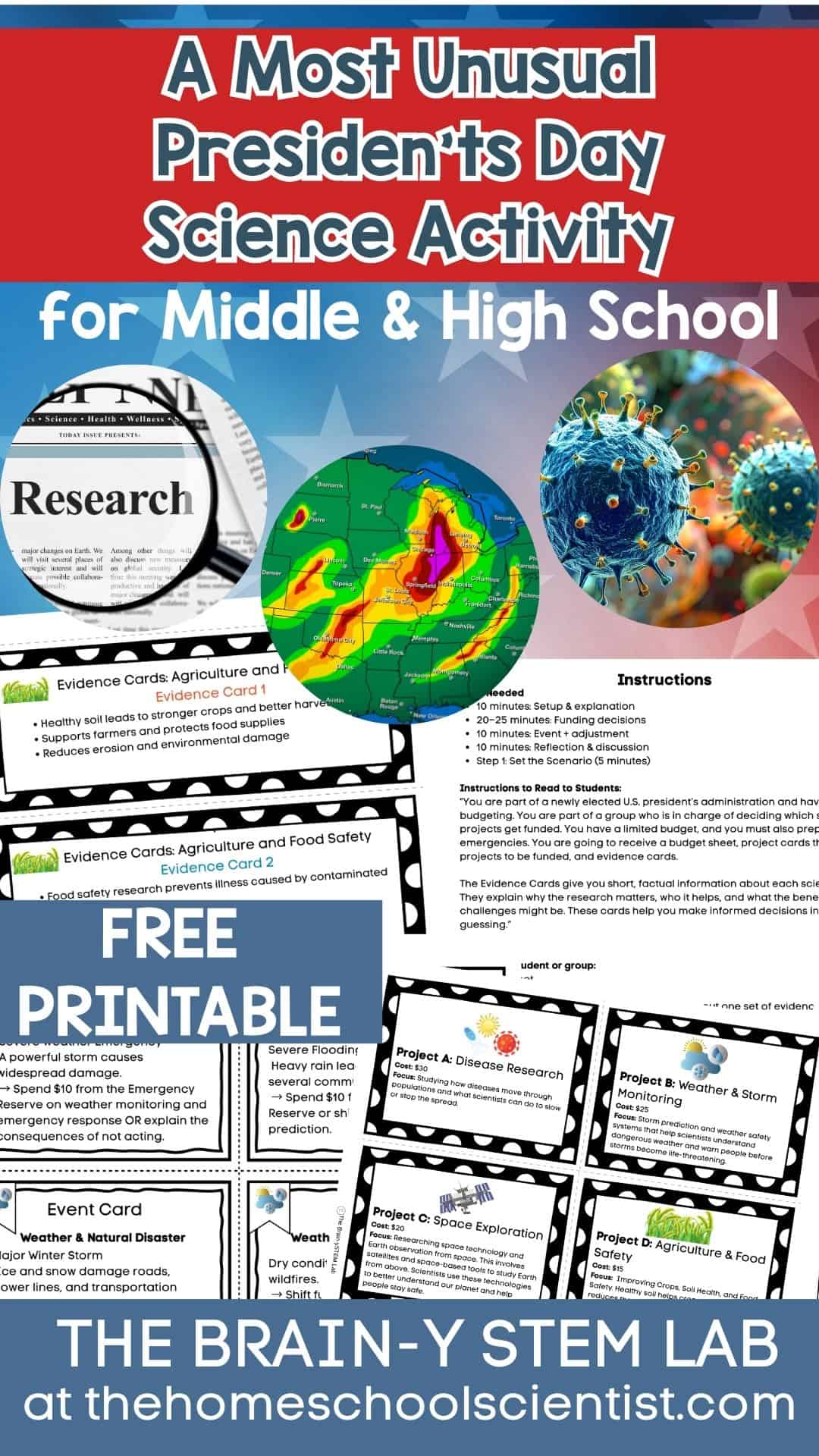 An Unusual Presidents Day Science Activity - The Homeschool Scientist